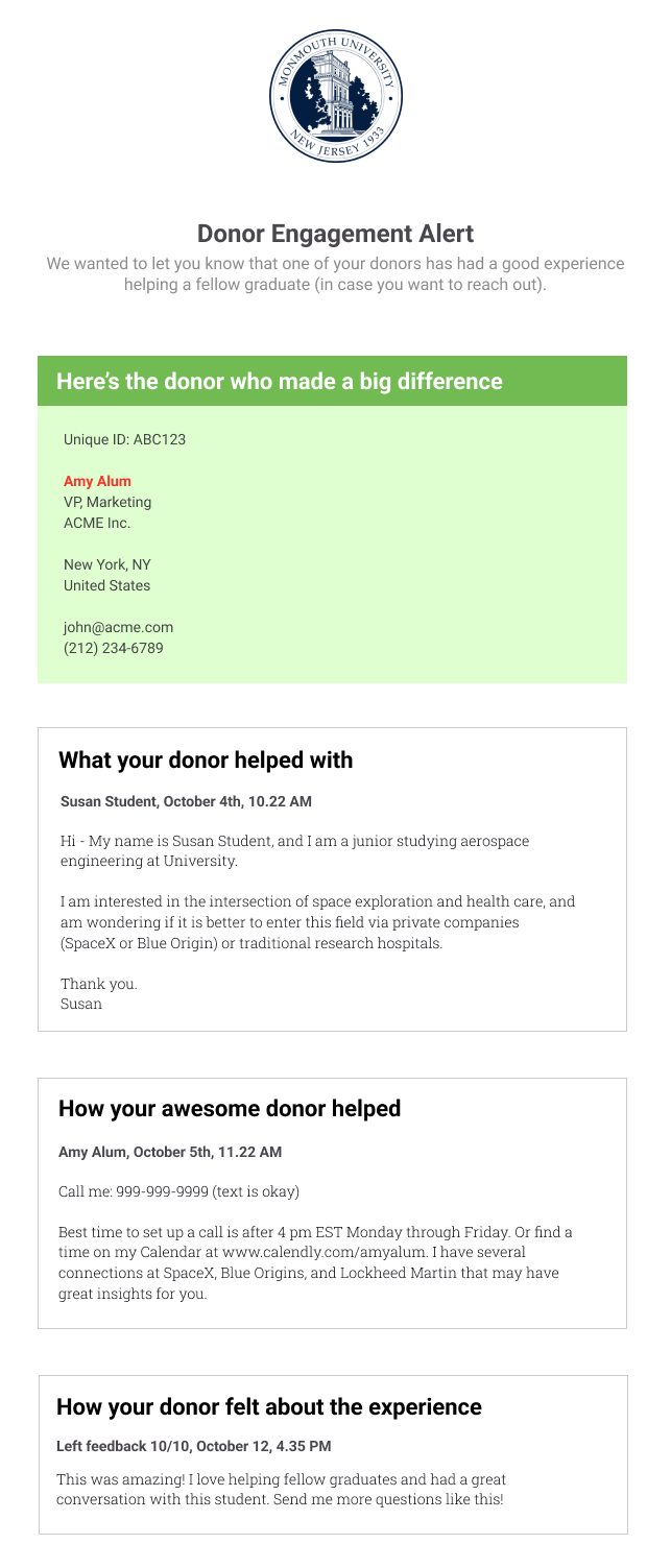 Enhancing Donor Engagement with AI-Powered Fundraiser Alerts